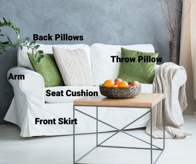 Everything You Should Know About The Parts Of A Sofa - SwankyDen