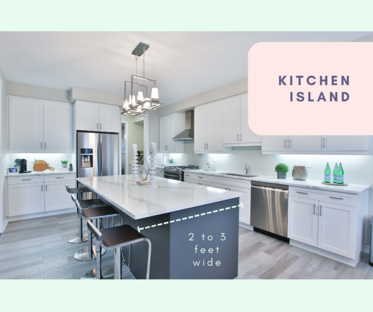 What Is the Standard Width of a Countertop - swankyden.com